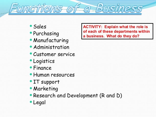 Functions of a business