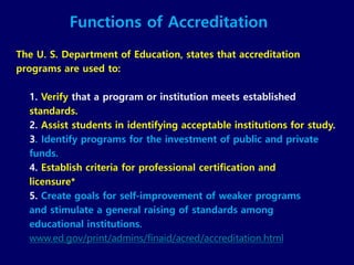 Functions of Accreditation Council | PPT