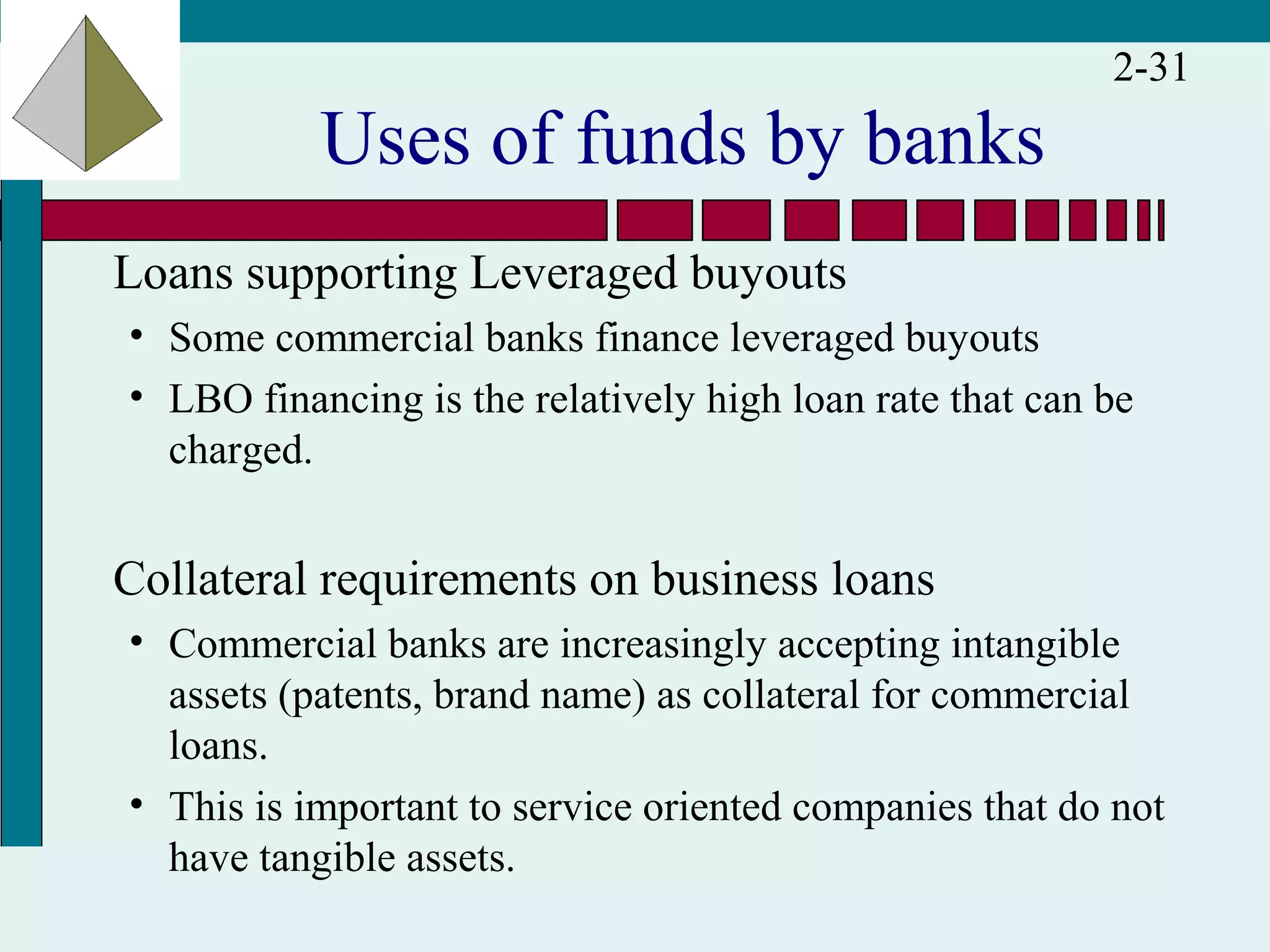 Functions of a commercial bank | PPT