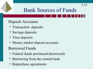 Functions of a commercial bank | PPT