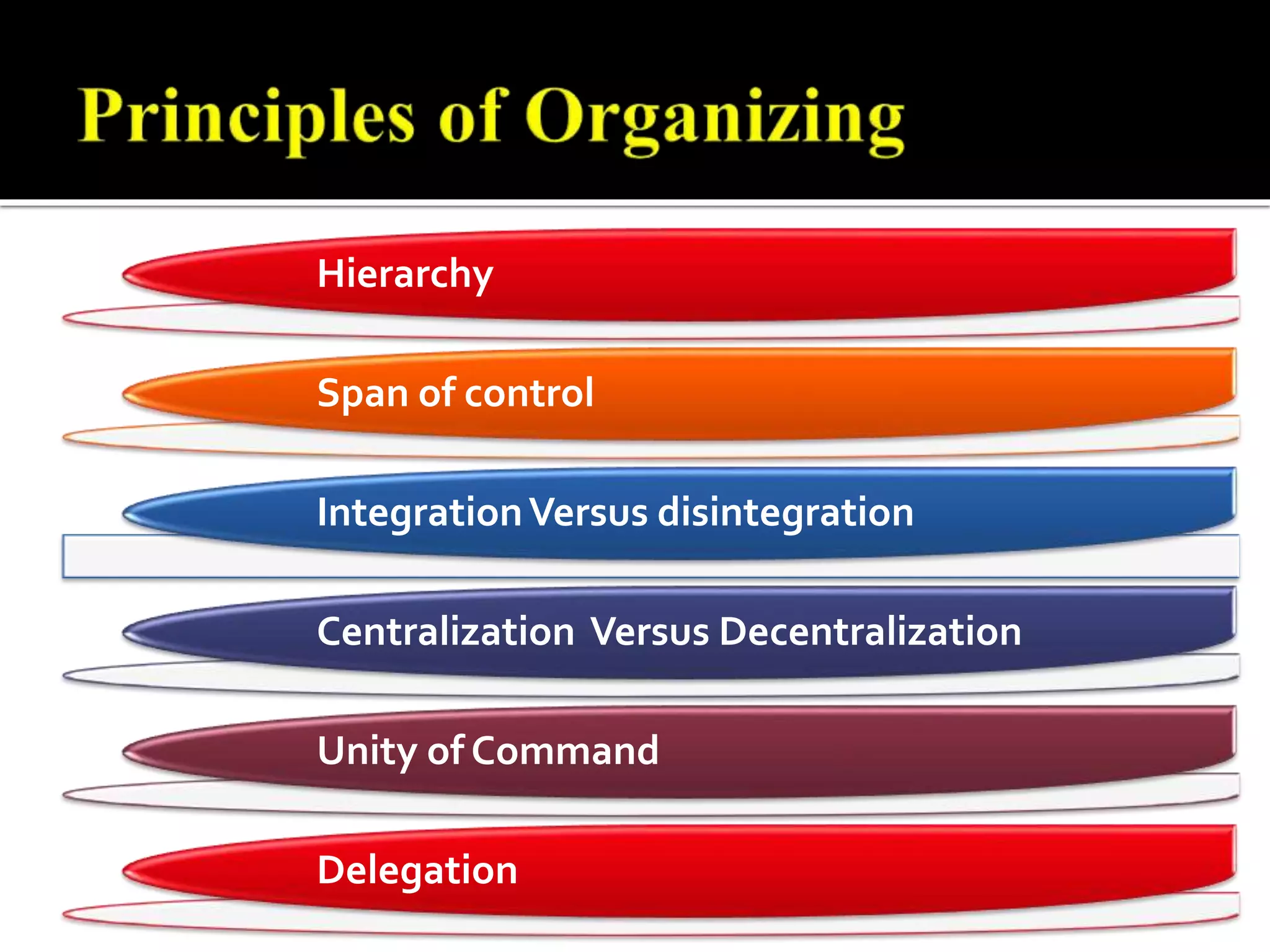 Functions of administration in nursing management | PPTX