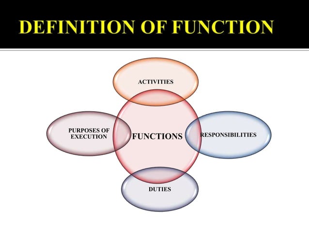 Functions of administration in nursing management | PPTX