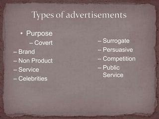 functions of advertising.pptx
