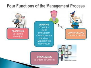 Functions of a Leader Lecture Masteral class.ppt