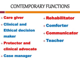 Functions of a nurse | PDF