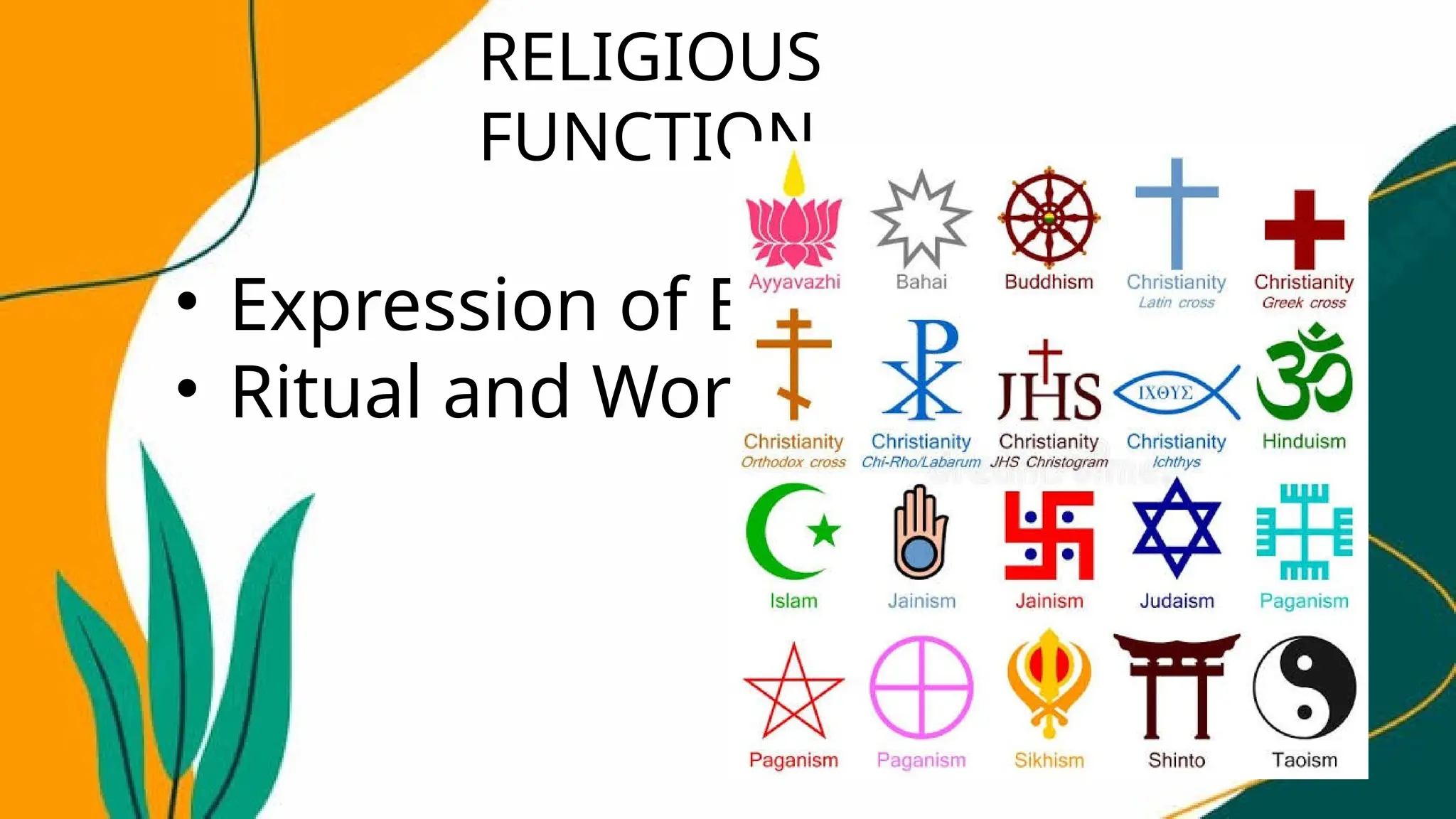 Contemporary Arts-FUNCTIONS OF ARTS.pptx