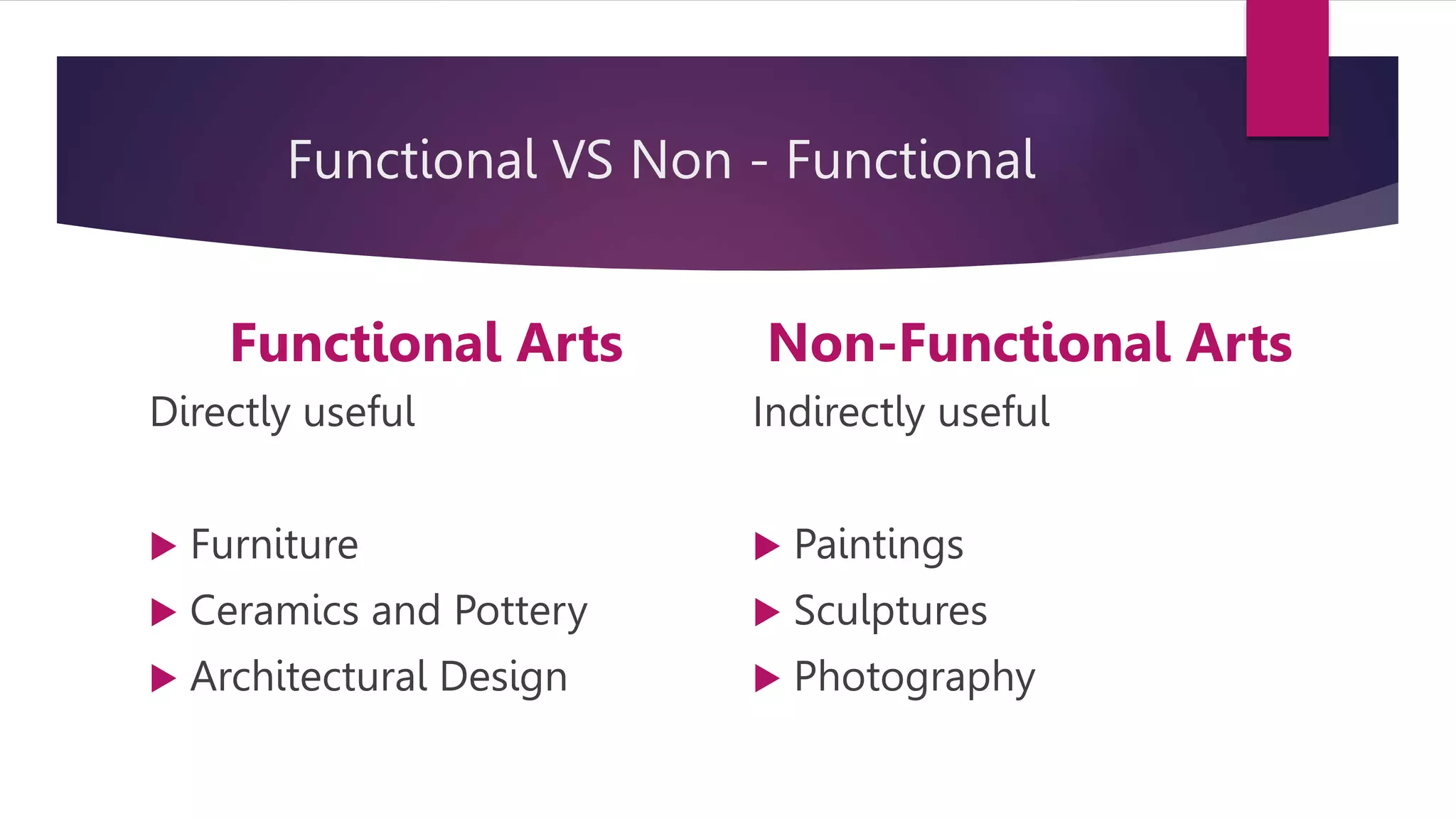 Functions of Arts_054325.pptx