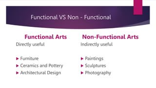Functions of Arts_054325.pptx