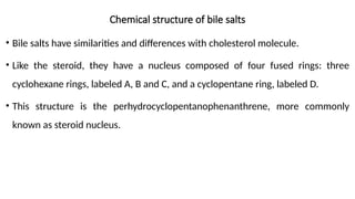 FUNCTIONS OF BILE ACIDS AND SALTS WITH ASSESSMENT OF LIVER FUNCTIONS.pptx