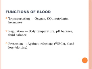FUNCTIONS OF BLOOD IN HUMAN BODY SYSTEM.pptx