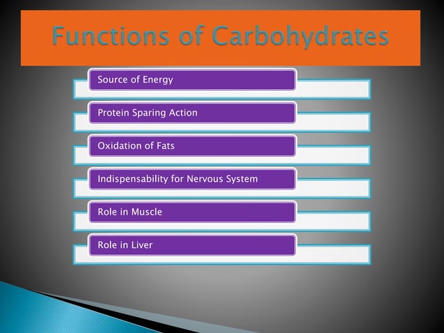 Functions of carbohydrates | PPTX | Endocrine and Metabolic Diseases ...