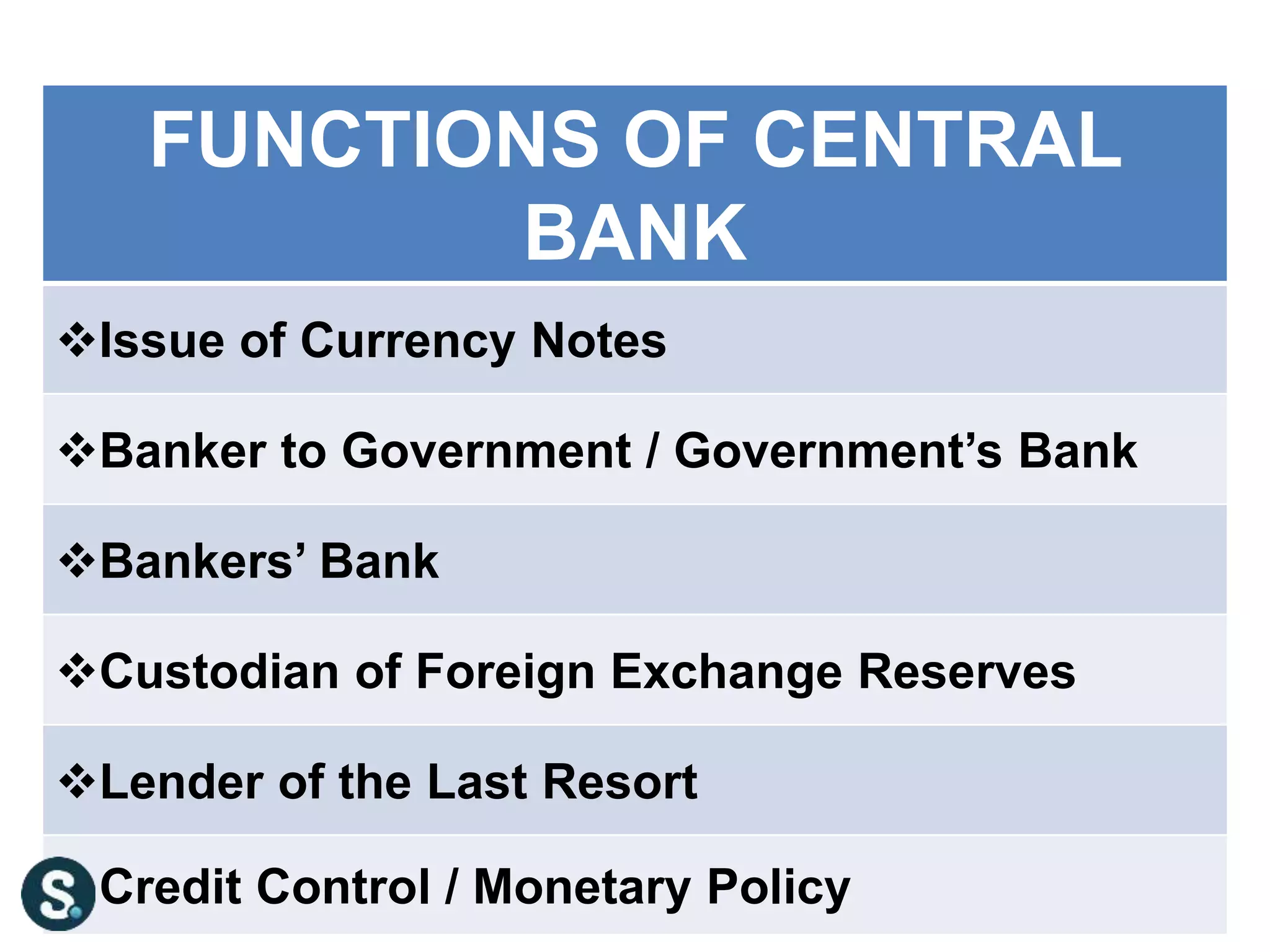 Functions of Central Bank | PPTX