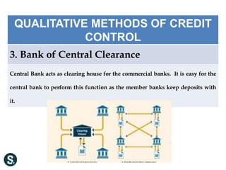 Functions of Central Bank | PPTX