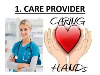 Functions of ch nurse anand ync | PPTX