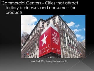 AP Human Geography: City Functions and Urban Patterns | PPT
