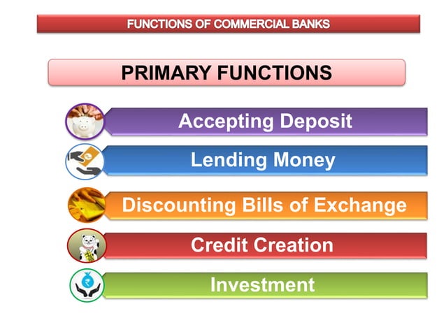 Functions of commercial banks | PPTX