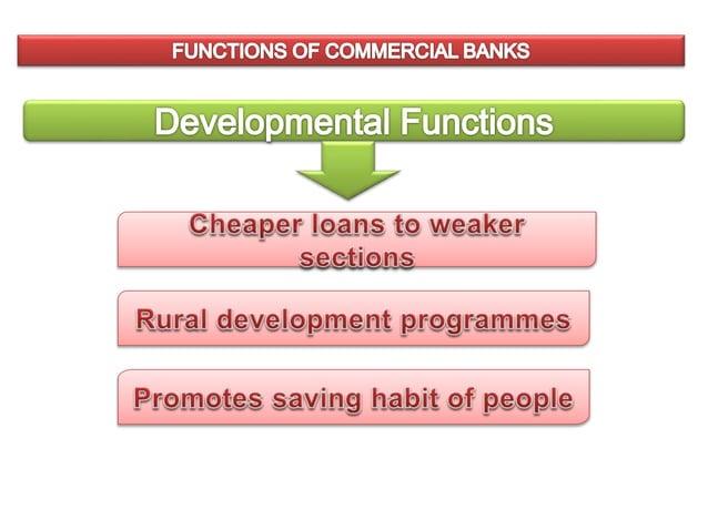 Functions of commercial banks | PPTX