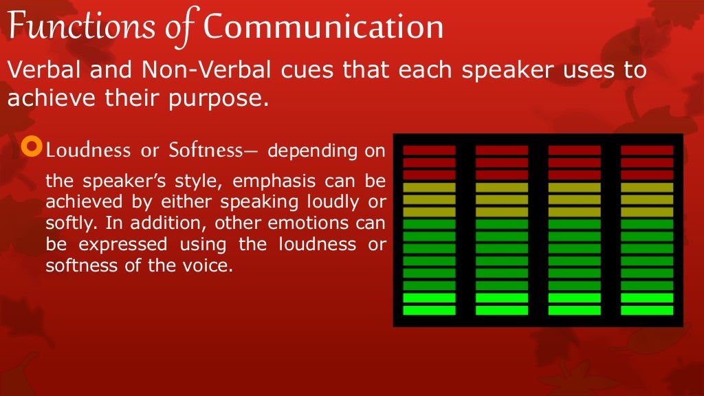 Functions of communication