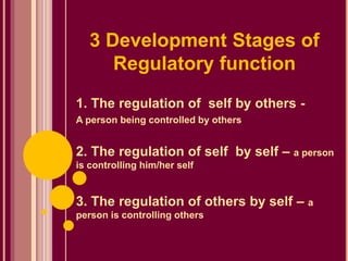 Functions of communication.pptx [autosaved] | PPTX