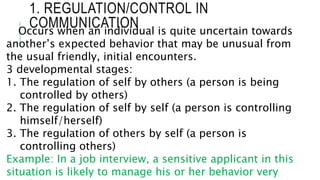 Functions of communication | PPTX