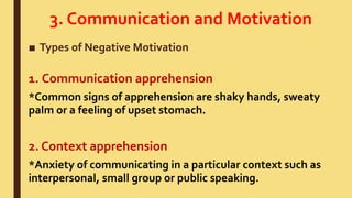 Functions of communication | PPTX