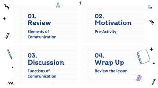 Functions of communication | PDF