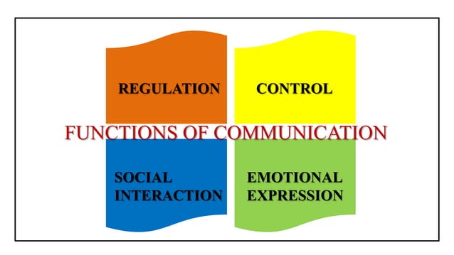 Functions of Communication.pptx
