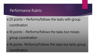 functions of communication.pptx