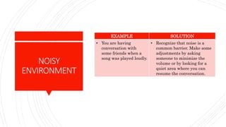 FUNCTIONS OF COMMUNICATION.pptx