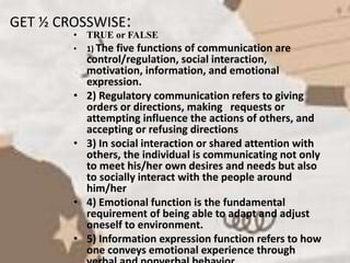 FUNCTIONS OF COMMUNICATION.pptx