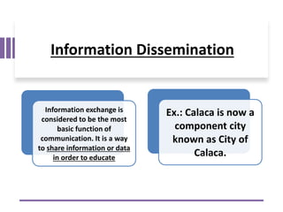 FUNCTIONS OF COMMUNICATION.pptx | Computer Networking | Computing