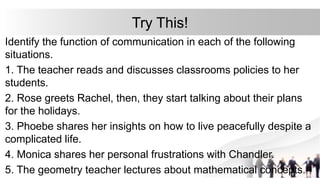 Functions of Communication.pptx