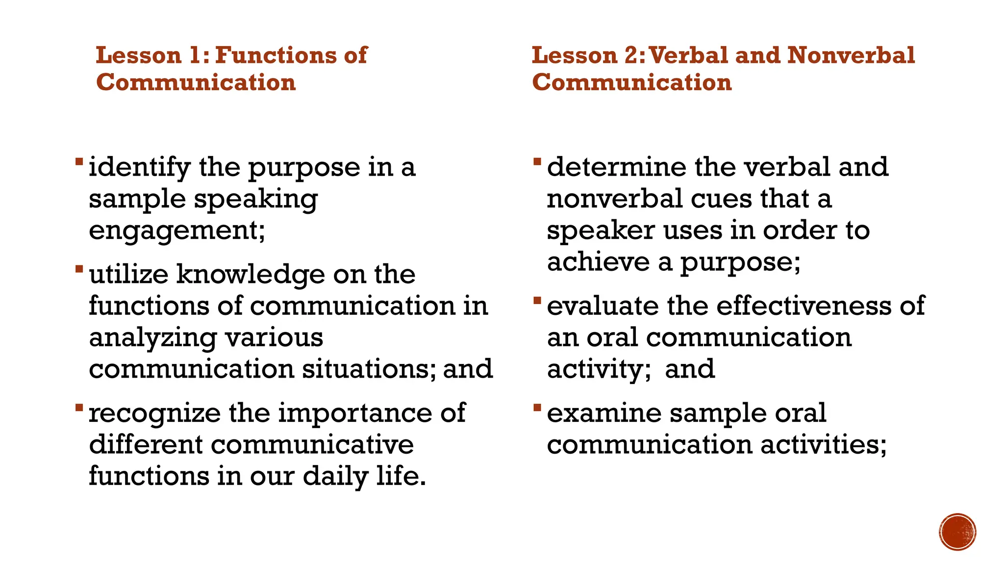 Functions of communication Education.pptx