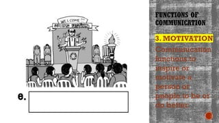Functions of communication Education.pptx