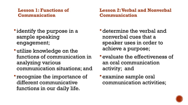 Functions of communication Education.pptx