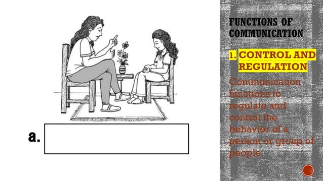 Functions of communication Education.pptx