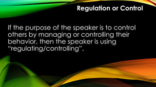 Functions of Communication || Topic for Oral Communication | PPT