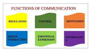 Functions of communication 2.pptx