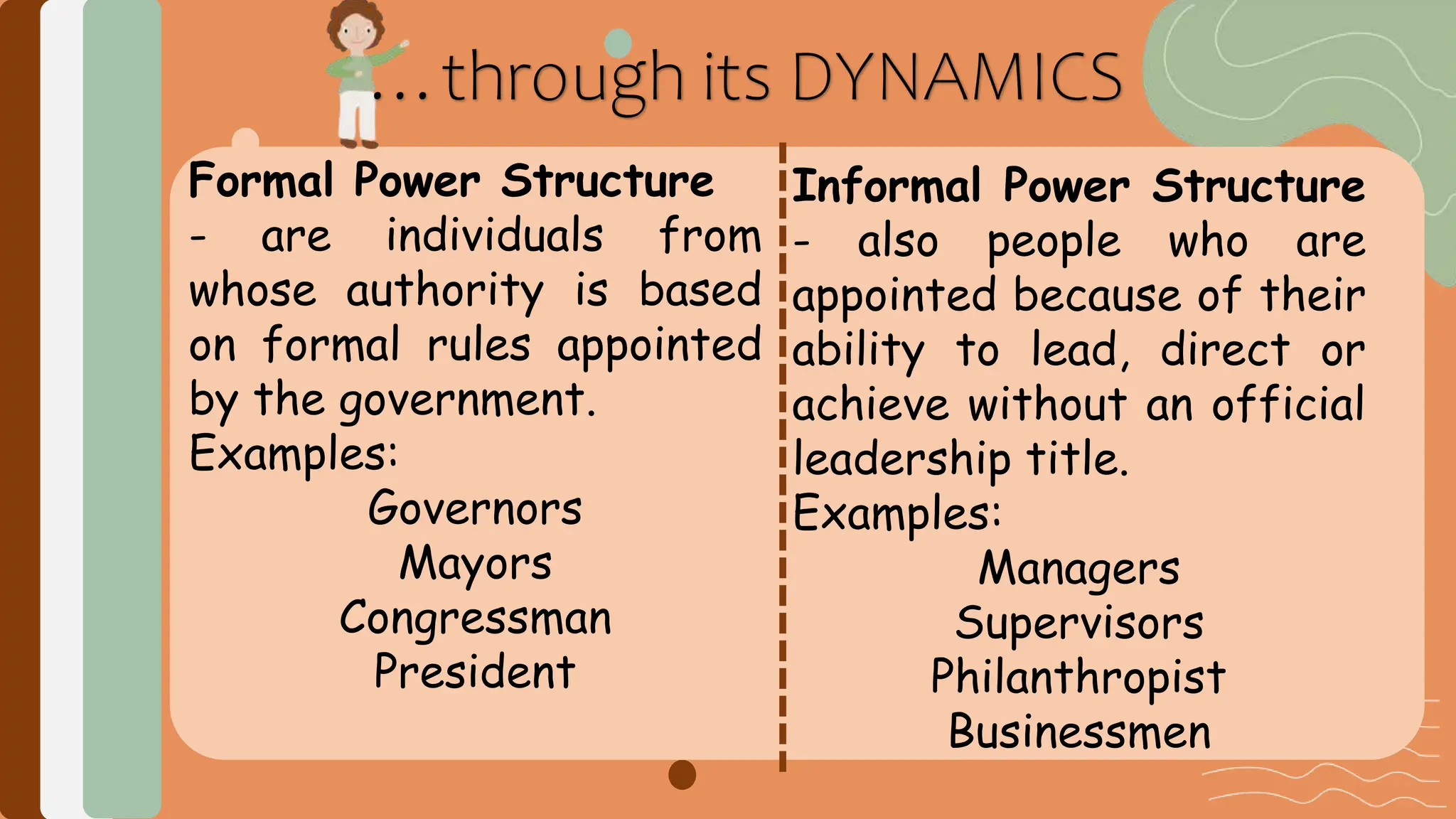 Functions of Community_part 1.pptx