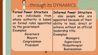 Functions of Community_part 1.pptx