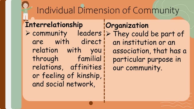 Functions of Community_part 1.pptx