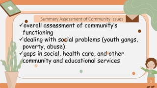 Functions of Community_part 2.pptx