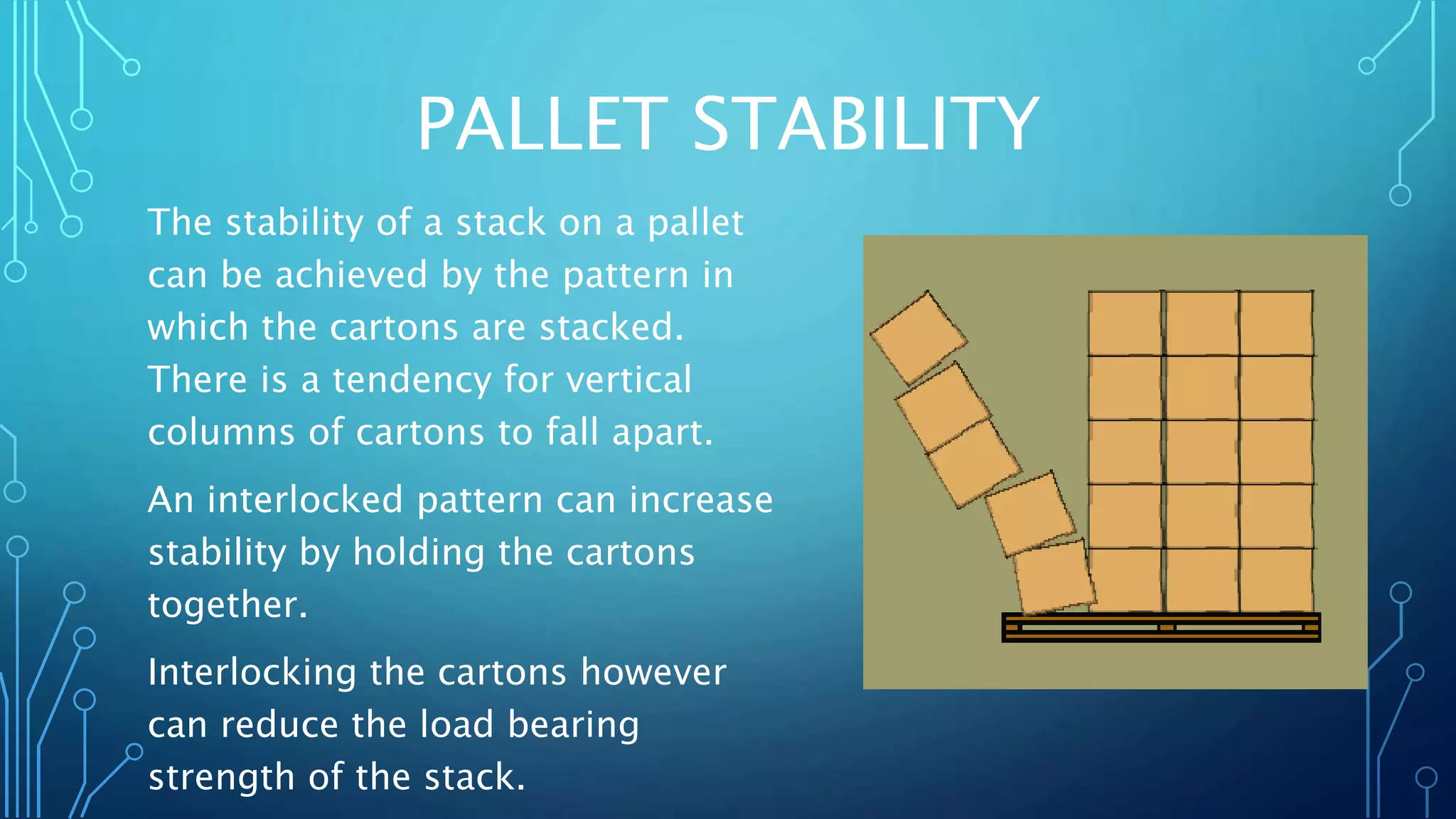 Functions of Cold Supply Chain and Pallet Layout | PPTX