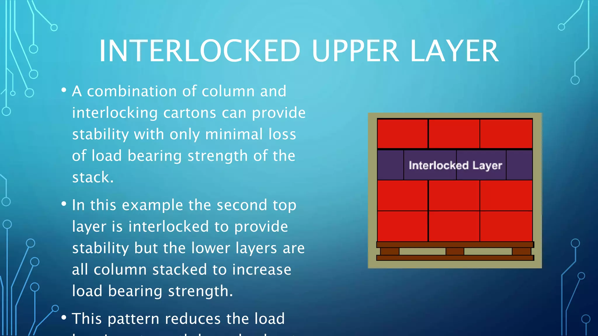 Functions of Cold Supply Chain and Pallet Layout | PPTX