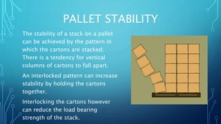 Functions of Cold Supply Chain and Pallet Layout | PPTX