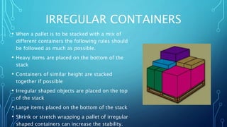 Functions of Cold Supply Chain and Pallet Layout | PPTX