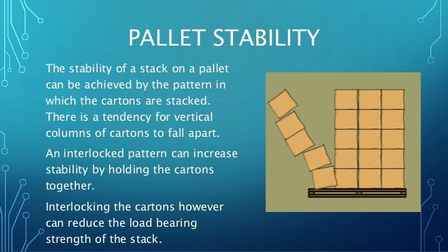 Functions of Cold Supply Chain and Pallet Layout