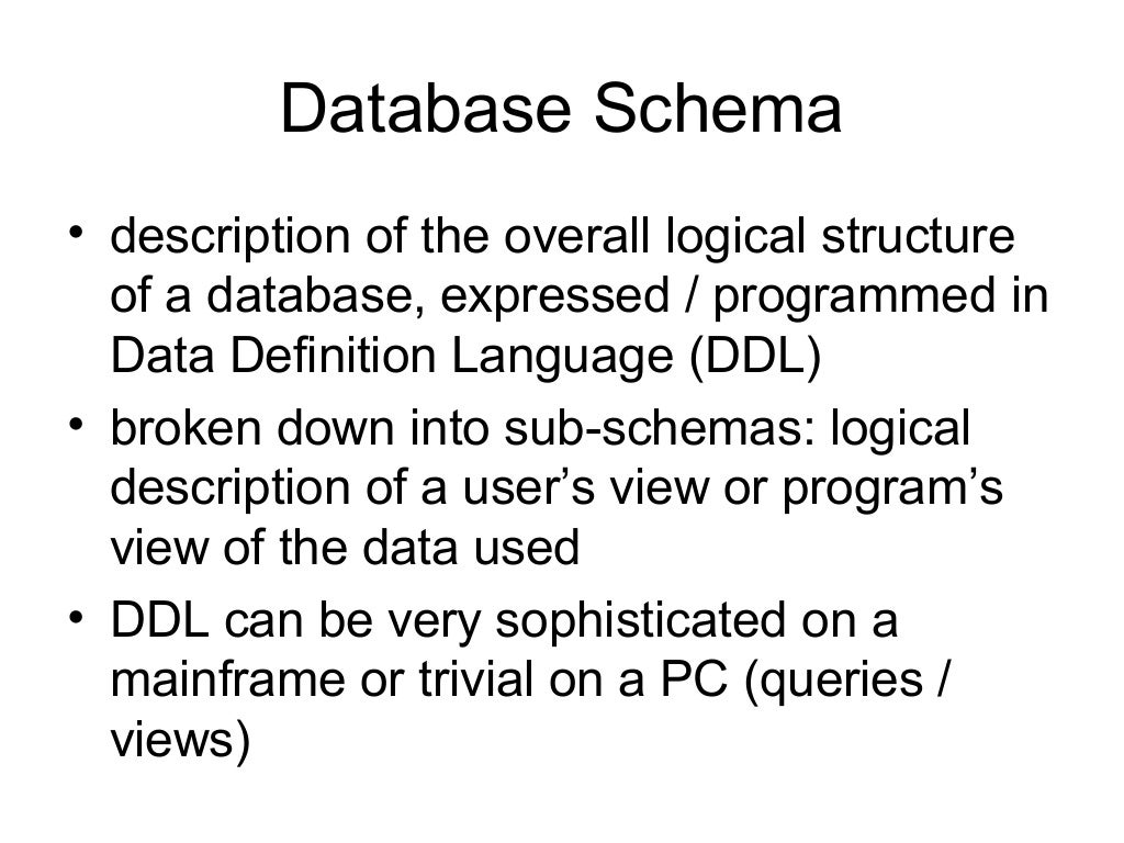 Functions Of Database Management Systems