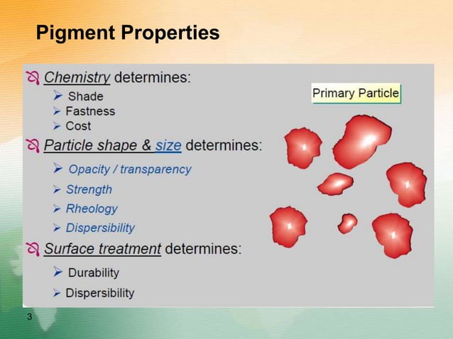 Functions of dispersing additives in ink | PPTX | Chemistry | Science