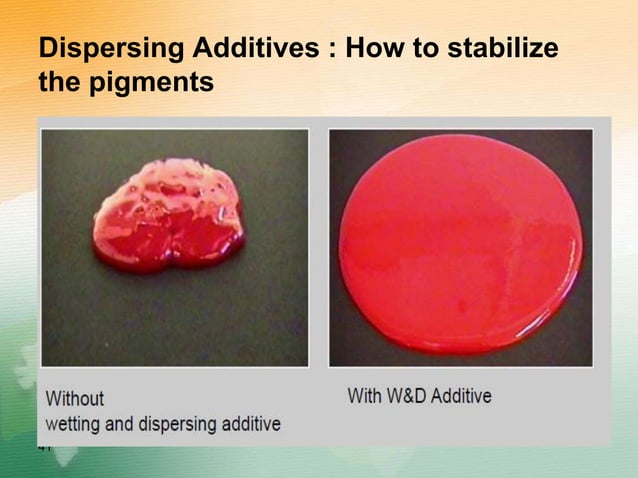 Functions of dispersing additives in ink | PPTX | Chemistry | Science